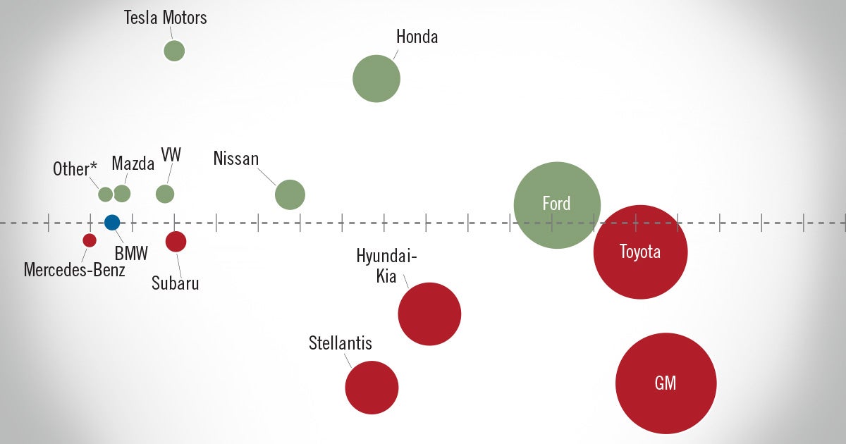 NADA Headlines | NADA